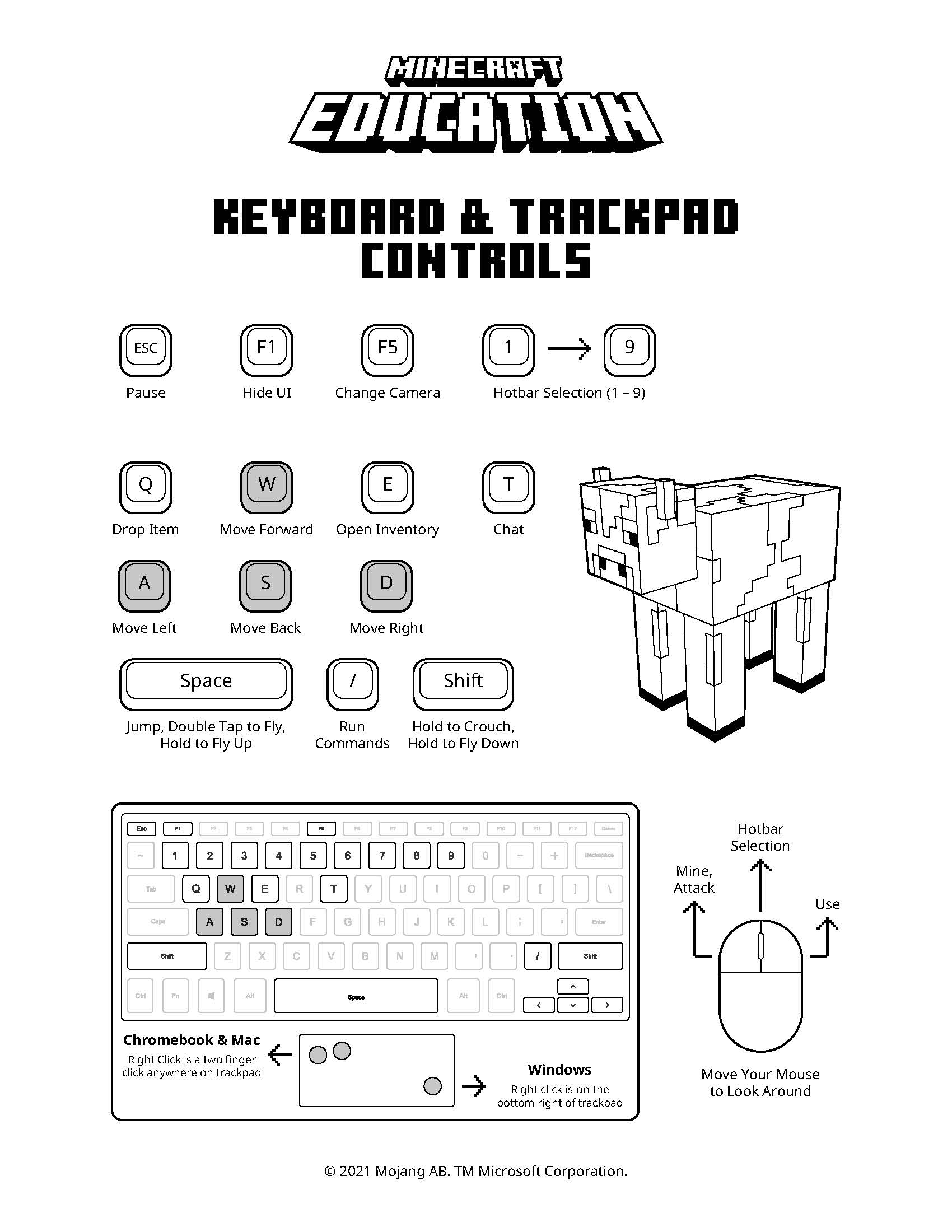 General Resources – How Green Was my Valley?